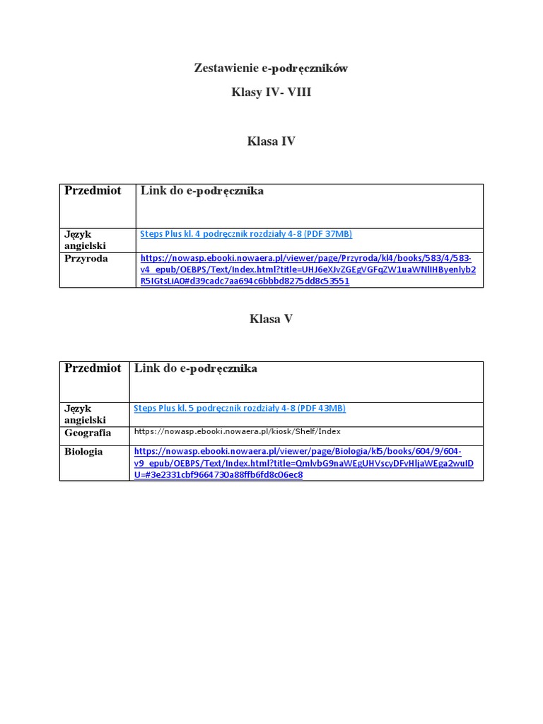 Zestawienie E-Podrecznikow KL IV - VIII | PDF