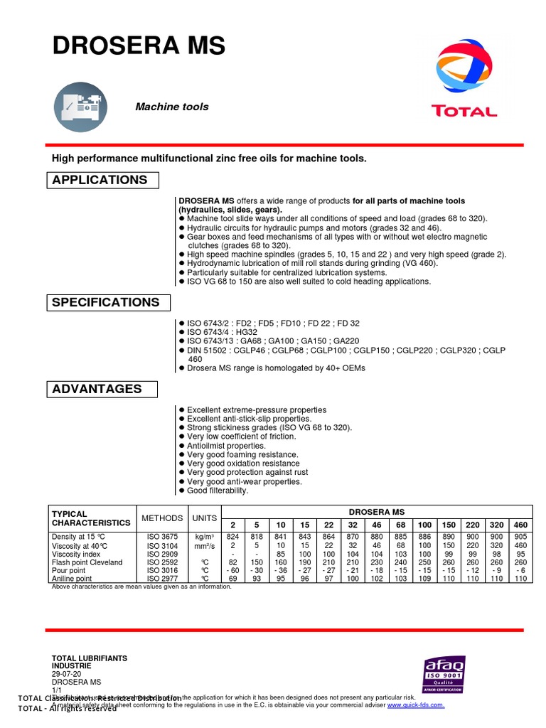 Drosera MS Lubricant Specifications | PDF | Technology & Engineering