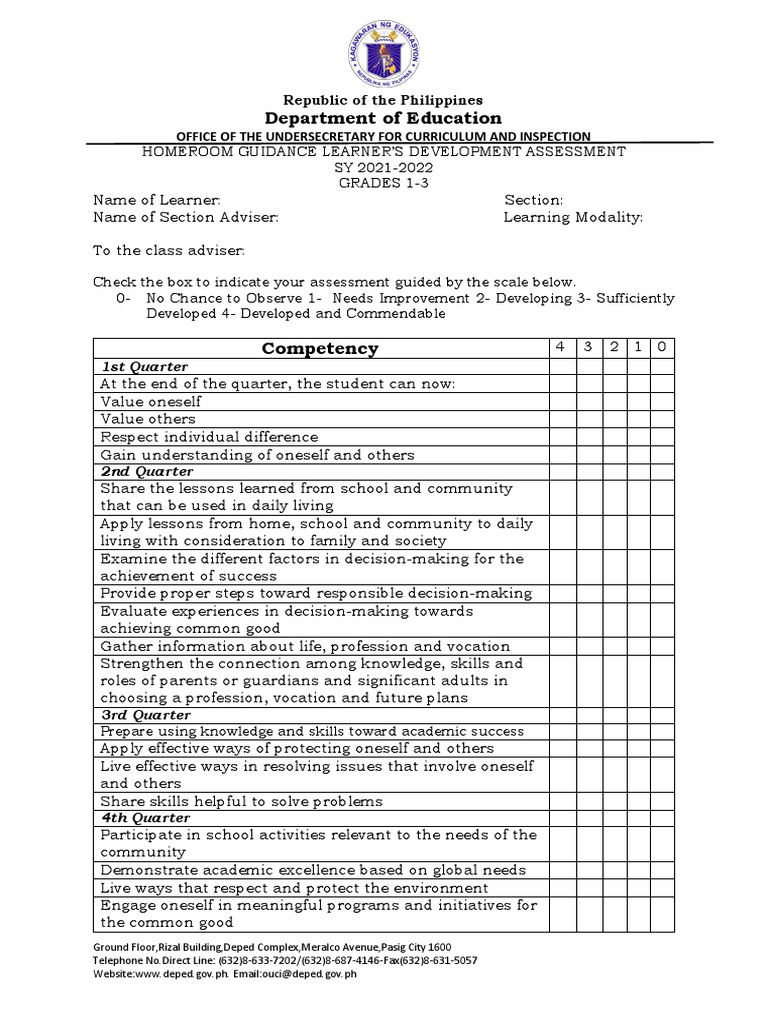 Homeroom Guidance Learners Devt - Assessment | PDF | Learning ...