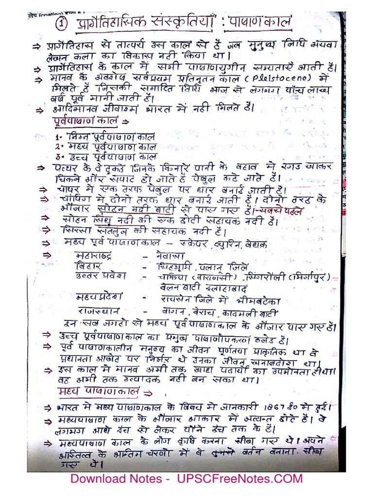 NCERT Ancient History Handwritten Notes | PDF