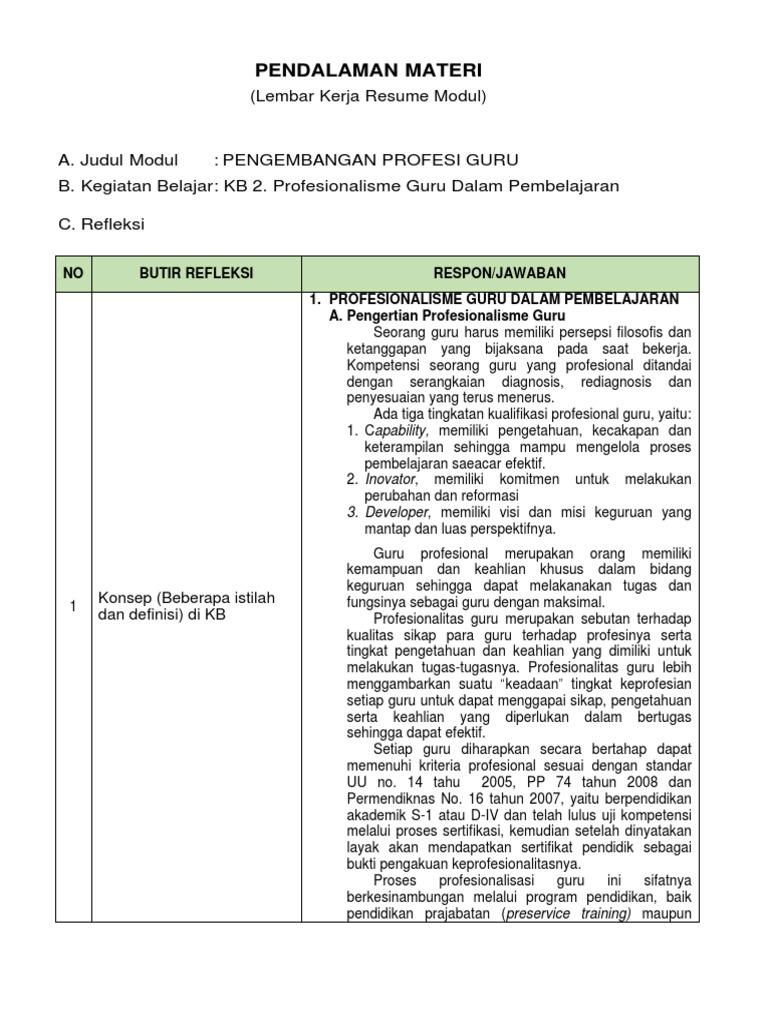 LK - Resume Pendalaman Materi PPG 2022 - Modul 1 KB 2 - Siti Nur Aini | PDF