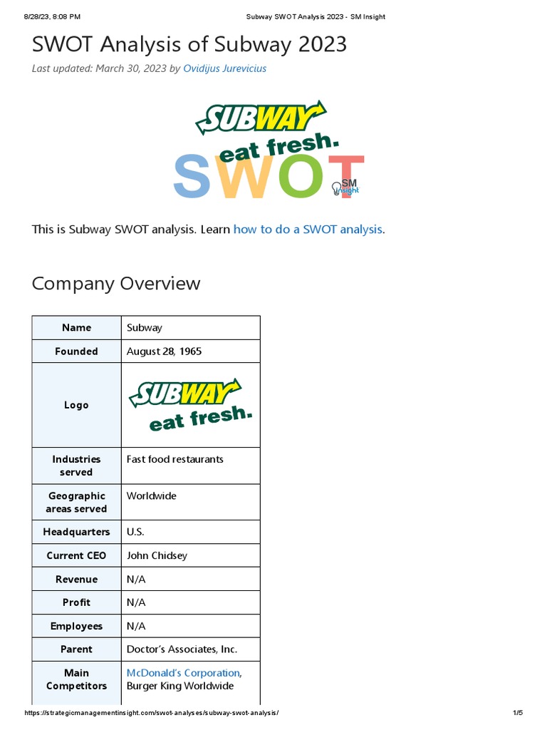 Subway SWOT Analysis 2023 - SM Insight | PDF | Fast Food | Franchising