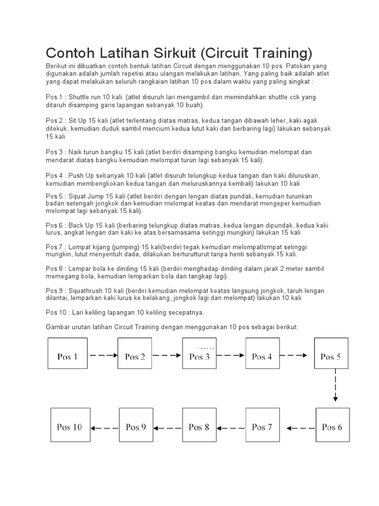 Contoh Latihan Sirkuit 10 Pos | PDF