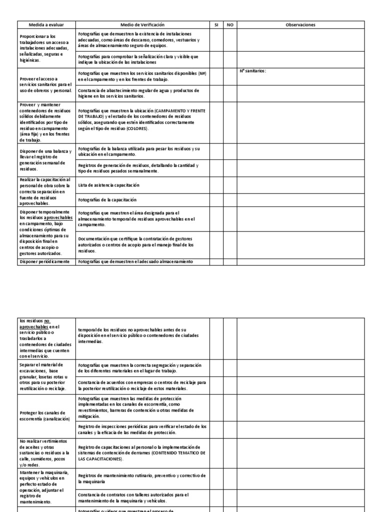 Check List Enlocetado Fps | PDF