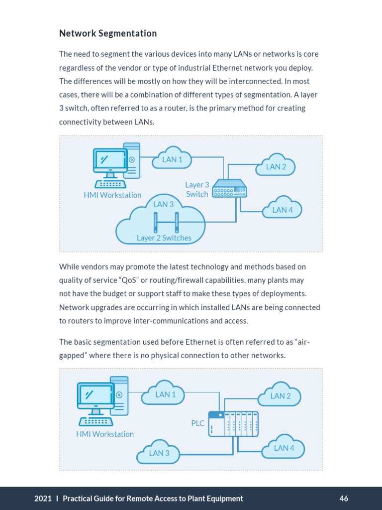 Practical Guide For Remote Access To Plant Equipment 46 | PDF