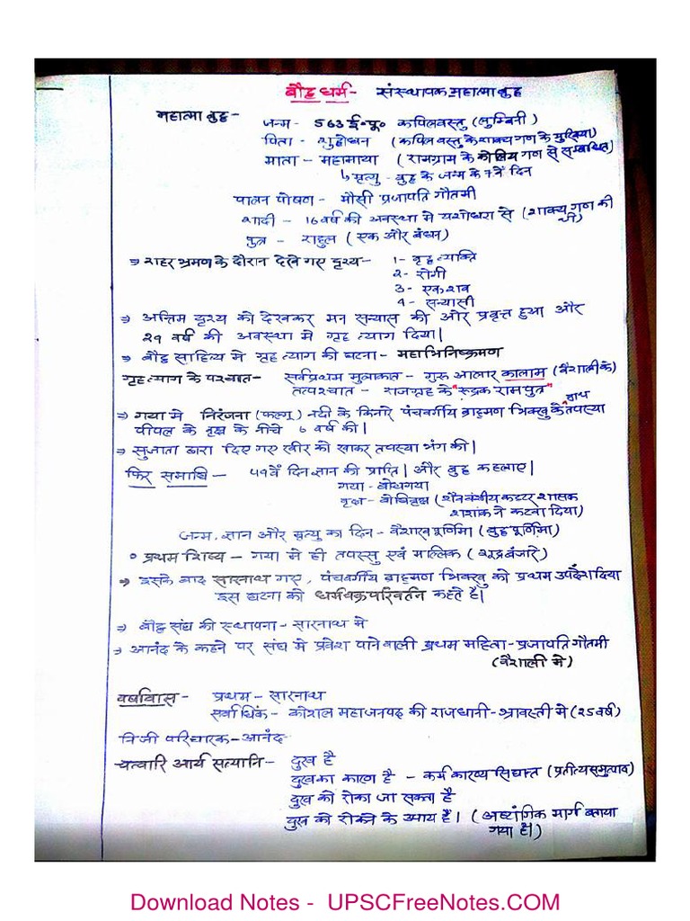 Ancient Indian History Handwritten Notes | PDF