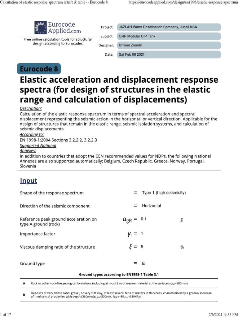 Calculation of Elastic Response Spectrum (Chart & Table) - Eurocode 8 ...