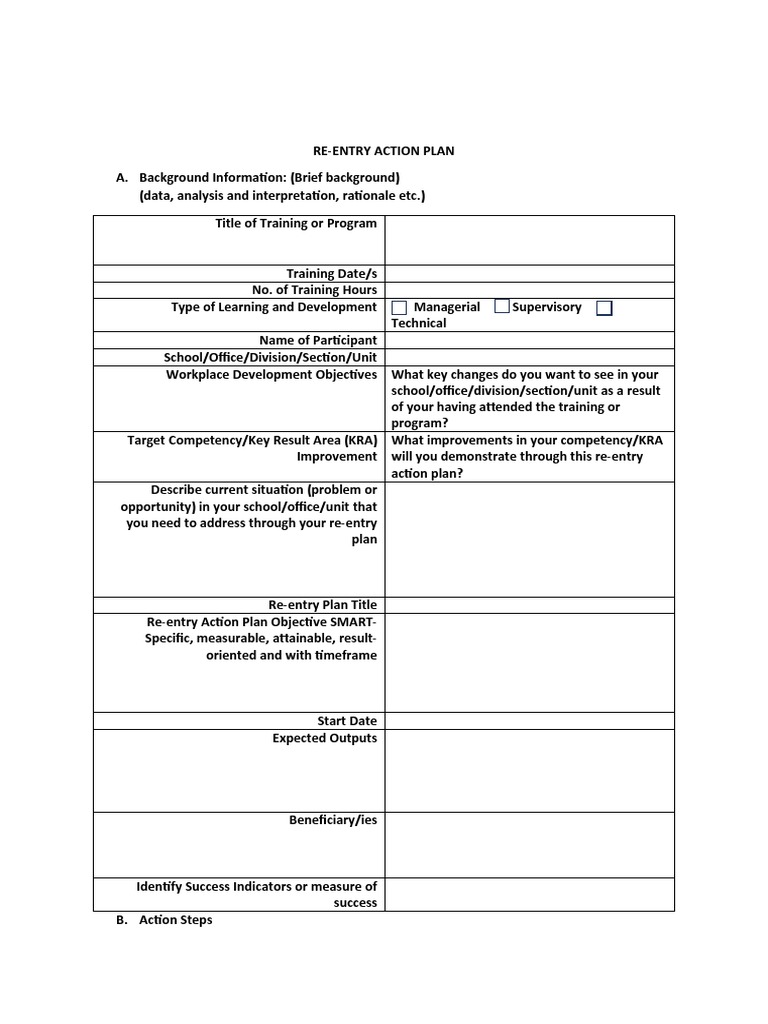 Re Entry Plan SOLO | PDF