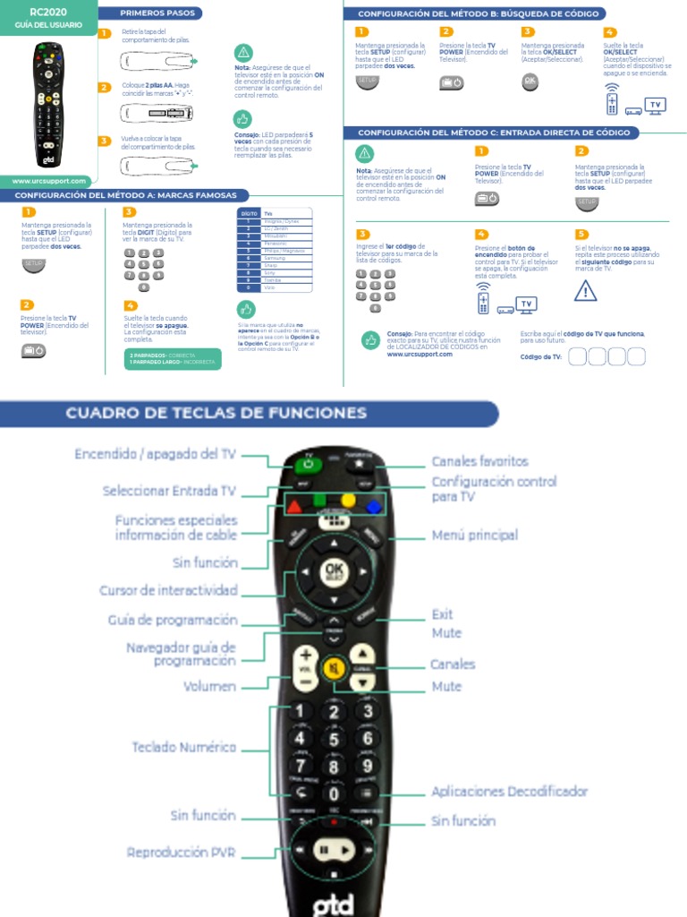 Manual Control | PDF