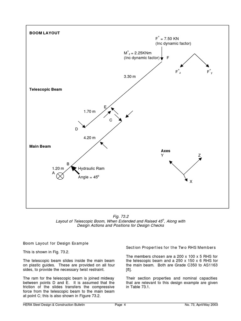 Force Distribution Download Free Pdf Beam Structure Bending