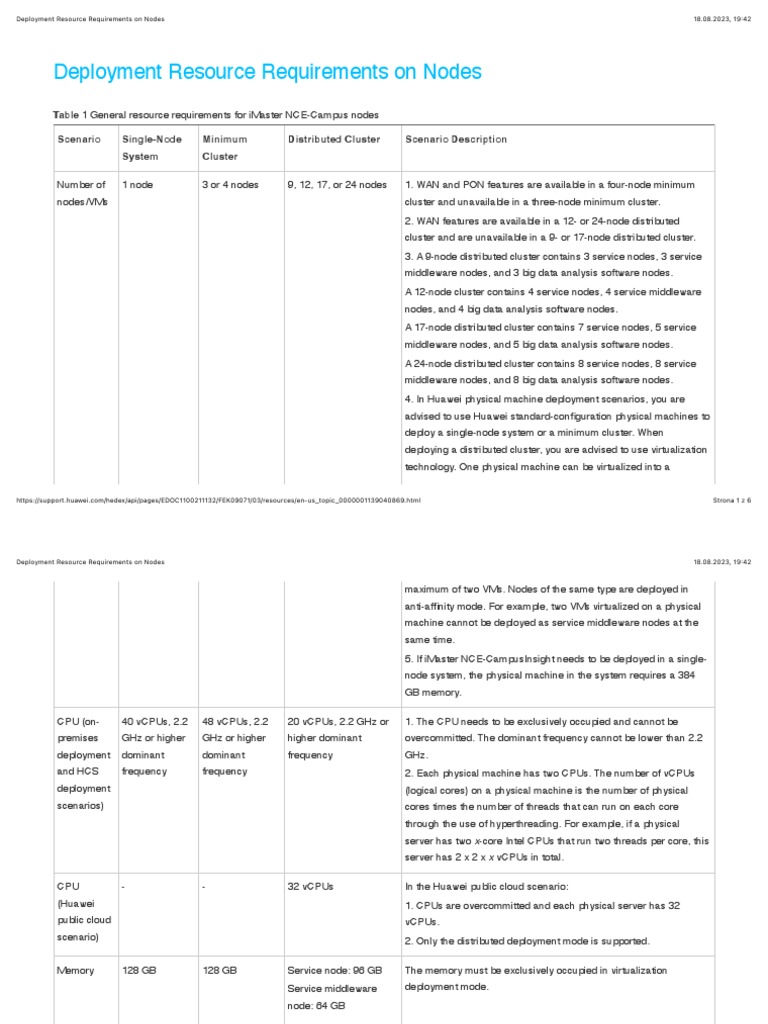 Deployment Resource Requirements On Nodes | PDF