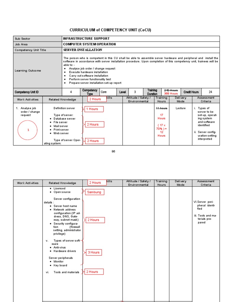 Puter L3 - CoCu 4 - (Pg86-97) | PDF | Server (Computing) | Skill