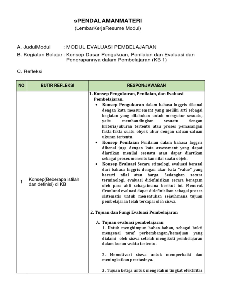 LK - RESUME Modul 2 Evaluasi Pembelajaran Kb. 1 (1) Kpnsep Dasar Pengukuran, Penilaian, Evaluasi ...