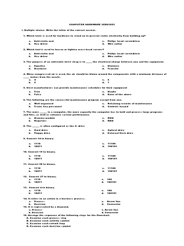 Diagnostic Hardware 2020 | PDF | Computer Hardware | Random Access Memory