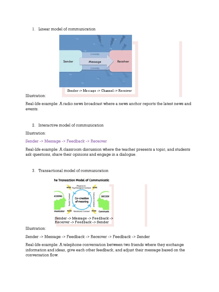 Overview of Communication Models | PDF