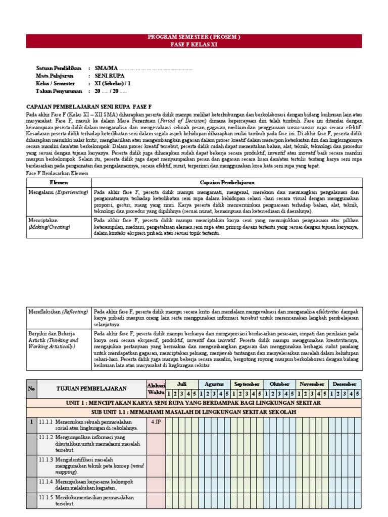 PROSEM - Seni Budaya - Rupa 11 | PDF