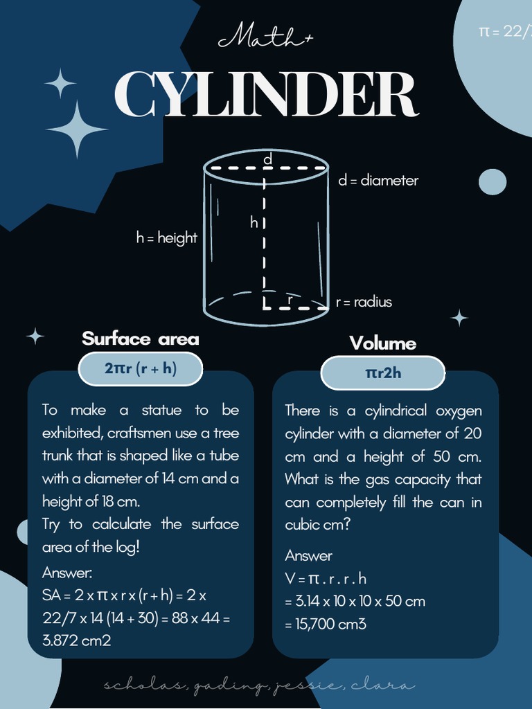 POSTER CYLINDER | PDF