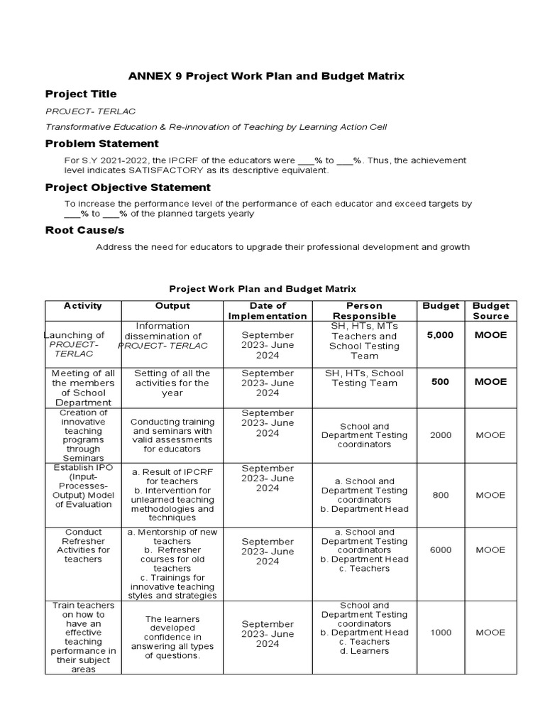 Project Workplan and Budget Matrix Lac 2023 2024 | PDF | Education Theory | Cognitive Science