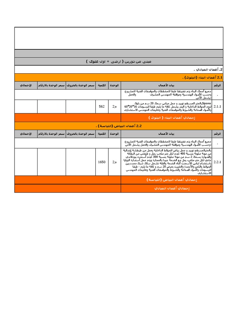 Office BOQ Final | PDF