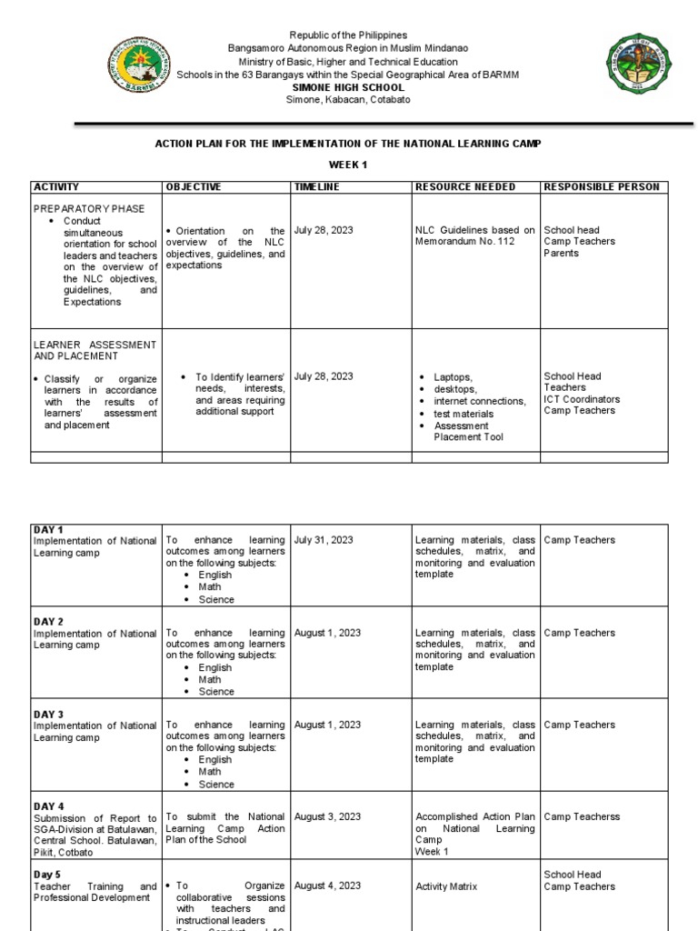 NLC Action Plan | PDF