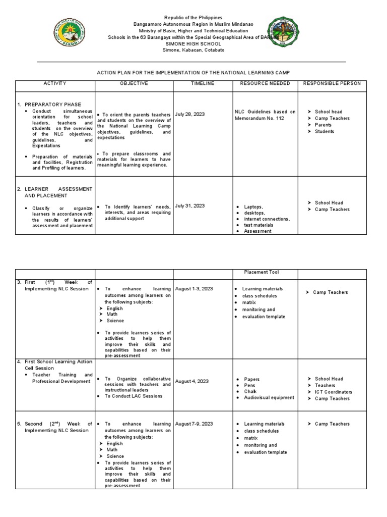 Whole NLC Action Plan | PDF