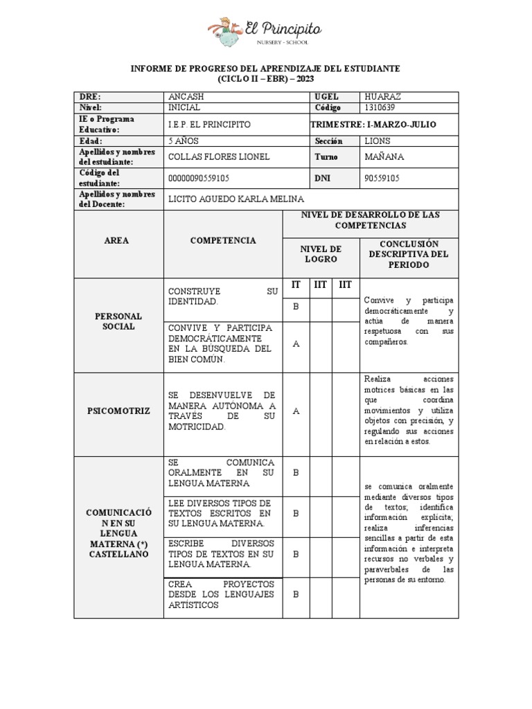 Informe de Progreso Escolar 2023 | PDF | Aprendizaje | Evaluación