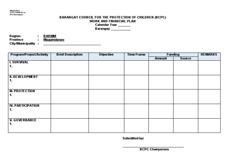 BCPC AWFP Template | PDF
