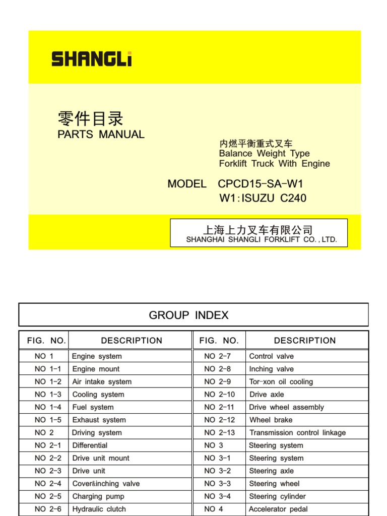 1.5ton Isuzu c240 Parts Manual | PDF