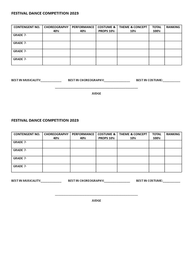 Grade 7 Dance Competition Results | PDF