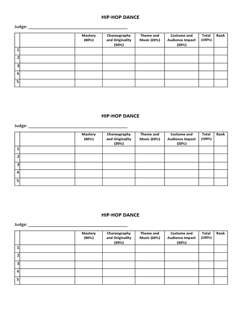 Criteria For Hip Hop and Street Dancing | PDF | Hip Hop Music ...