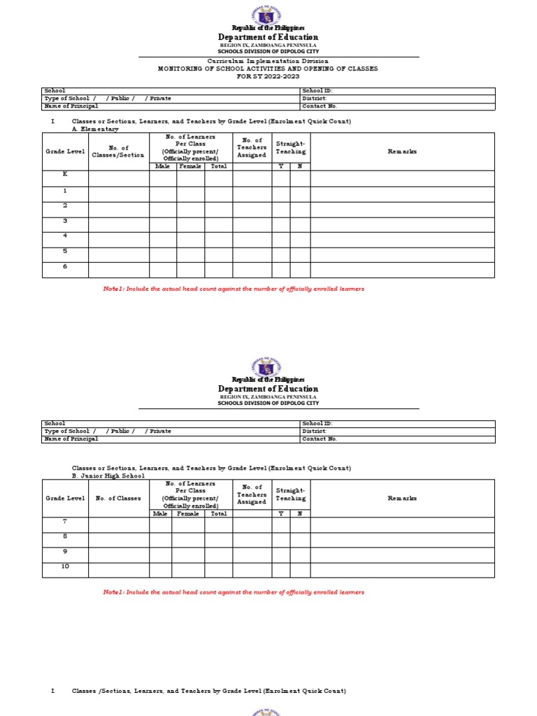 Monitoring of School Activities and Opening of Classes For SY 2022 2023 ...