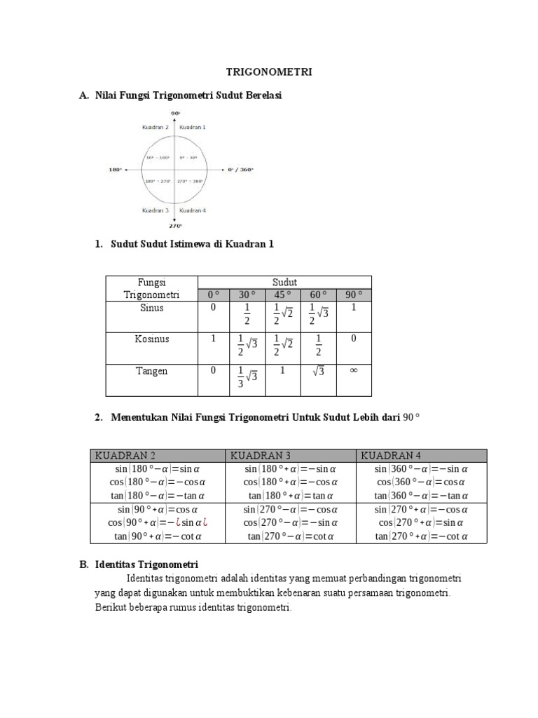 Materi Trigonometri | PDF