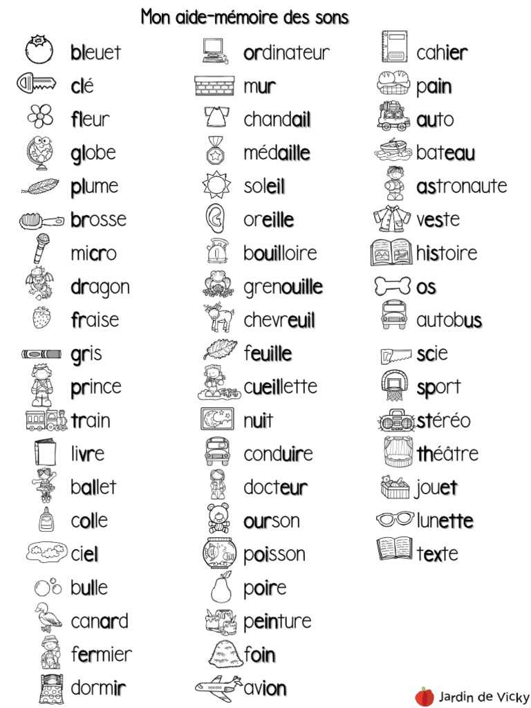 Aide-mémoire des sons et objets | PDF