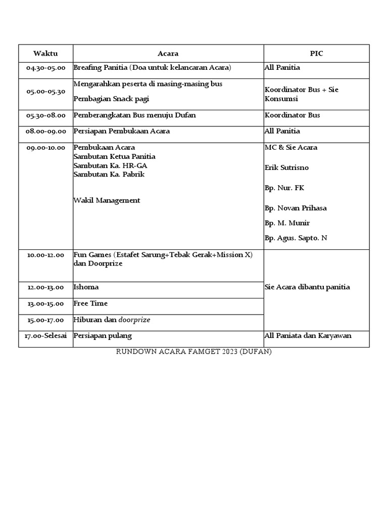 Rundown Acara Gathering 2023 | PDF