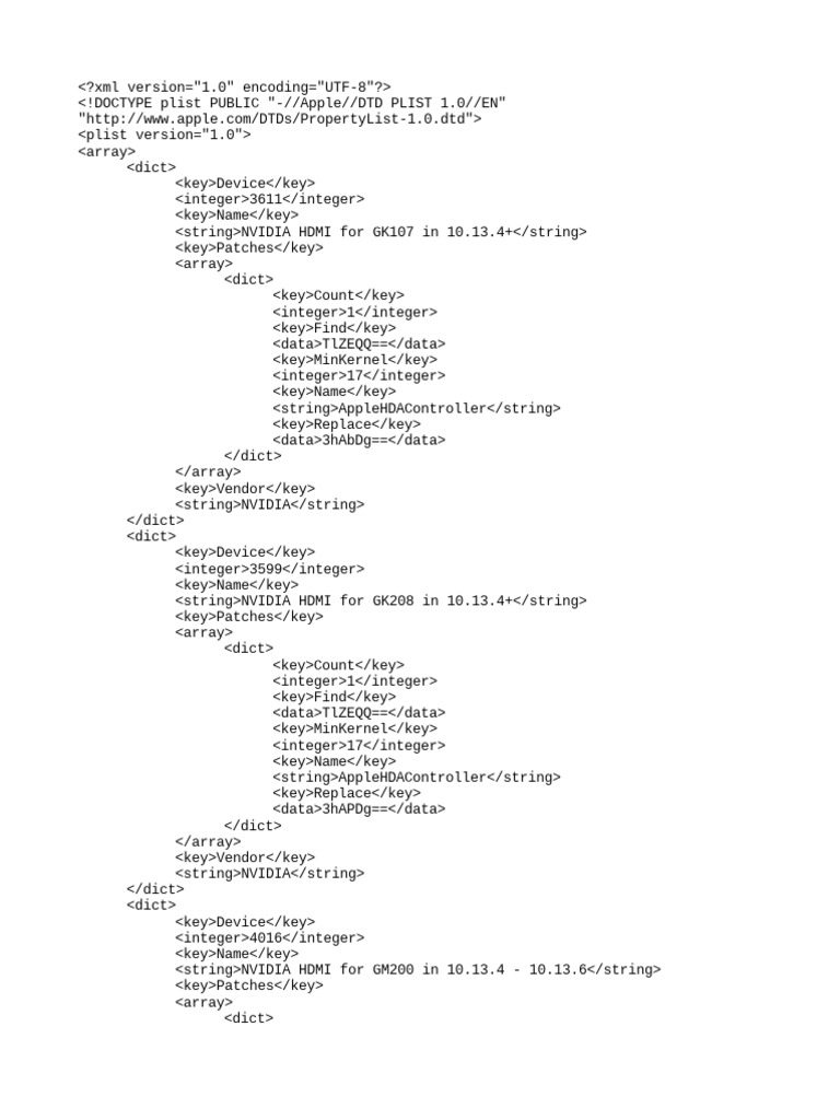 Controllers Plist | PDF