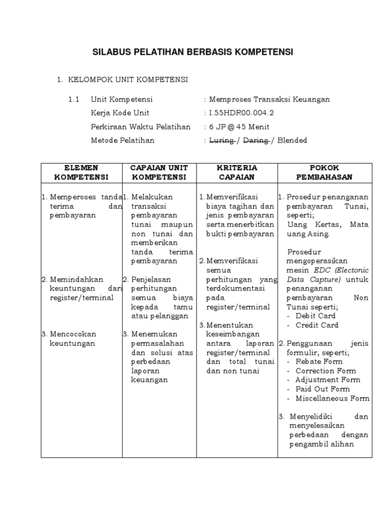 Silabus I.55HDR00.004.2 | PDF