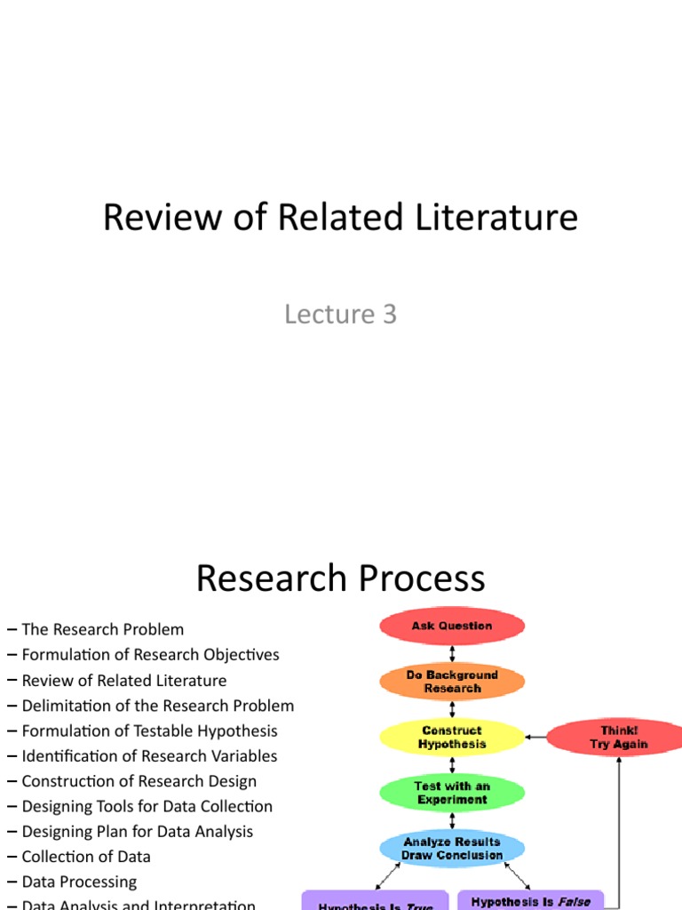 Writing an Effective Review of Related Literature | PDF | Data ...