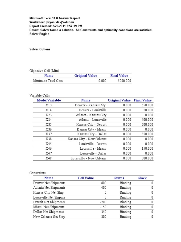 Transshipment Model Pdf Systems Theory Computational Science
