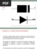 Voltaje de Umbral | PDF | Diodo | voltaje
