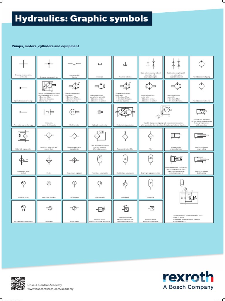 Hydraulic - Graphic Symbols Pumps Motors Cylinders and Equipment | PDF ...