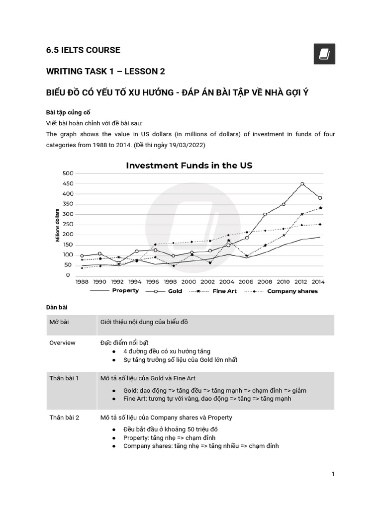 6.5 Task 1 Lesson 2 Reactive đáp án bài tập về nhà gợi ý - 2022 12 25 11 51 32 3830 | PDF