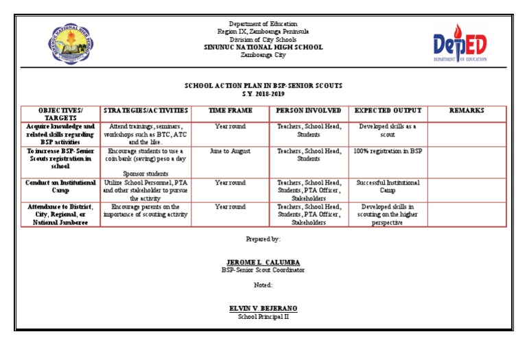 BSP Senior Scouts Action Plan | PDF