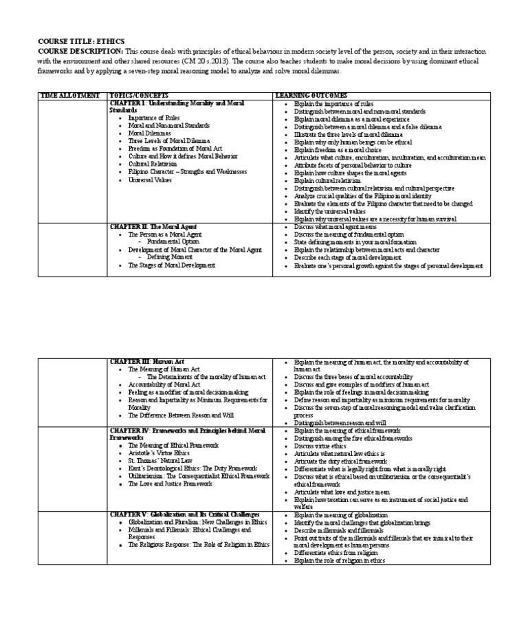 Ethics Course Syllabus | PDF