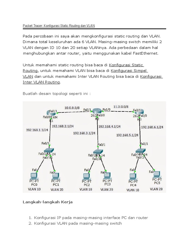 VLAN Routing | PDF | Komputer