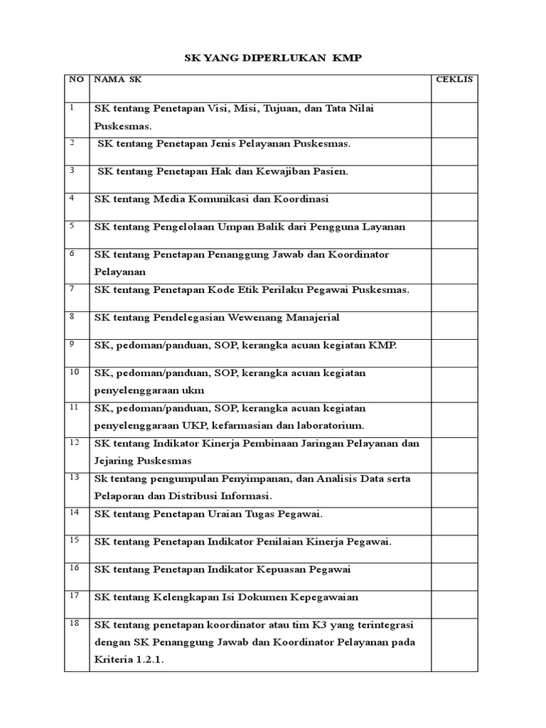 SK dan SOP untuk Puskesmas KMP | PDF | Pengelolaan Keuangan & Uang