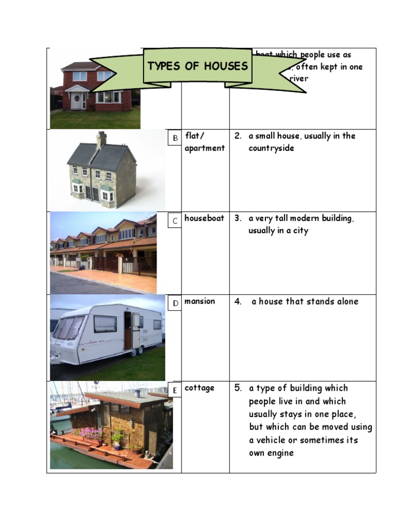 types-of-houses-vocabulary-activities- | PDF