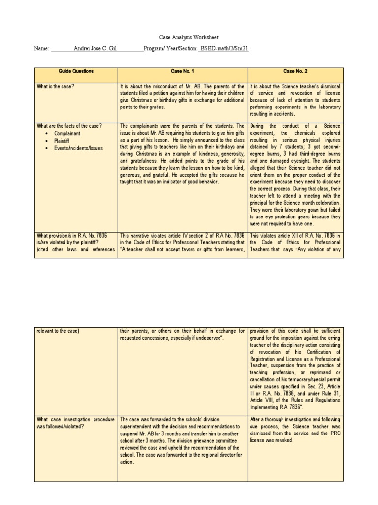 Case Analysis Worksheet | PDF | Teachers | Justice