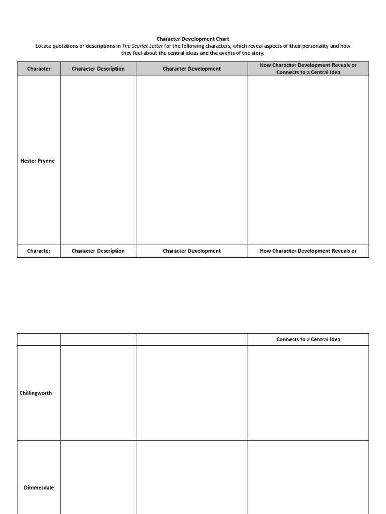 TRACE EBARB - Character Development Chart | PDF