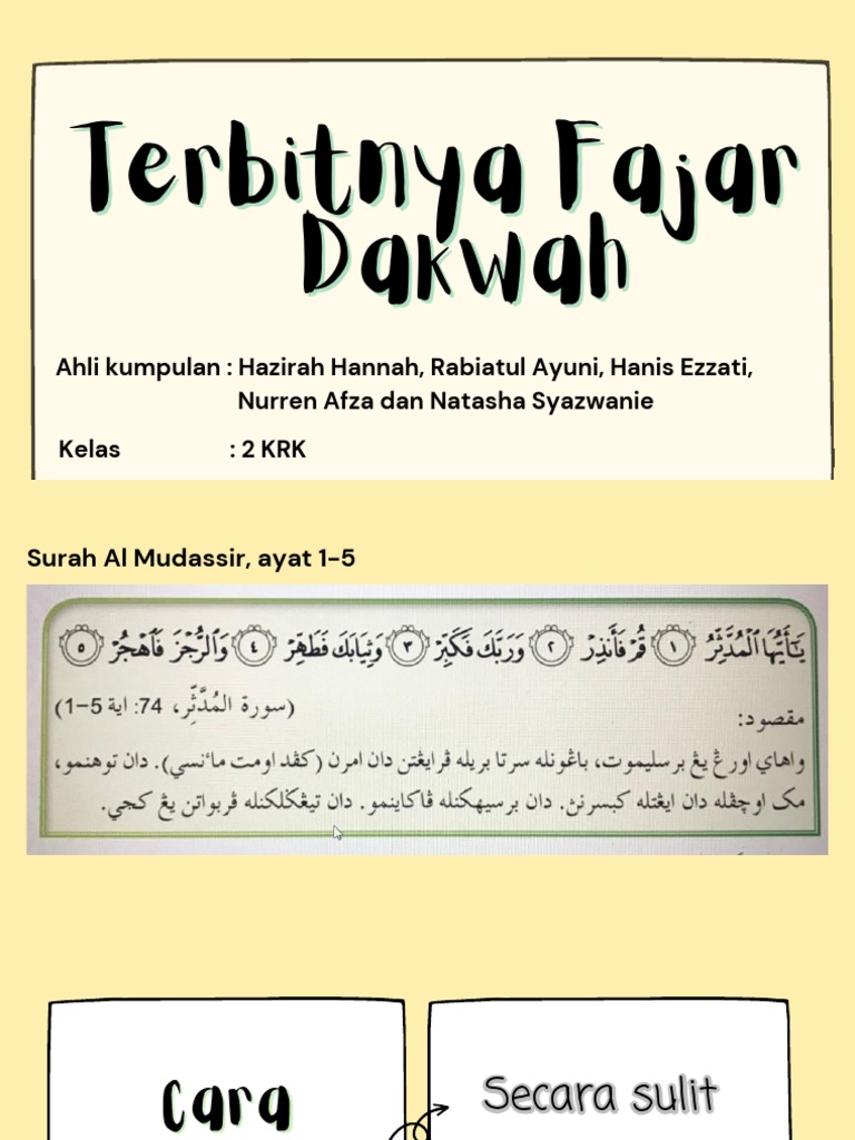 Terbitnya Fajar Dakwah | PDF