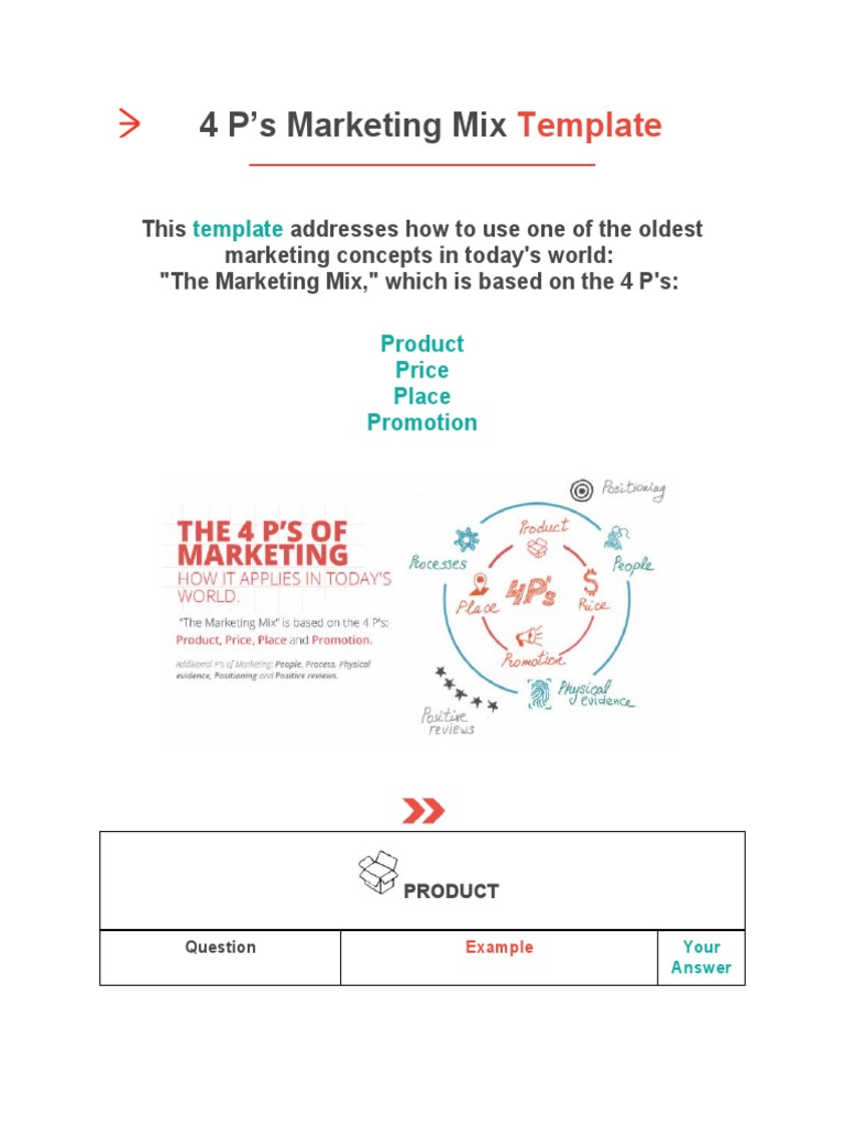 4ps MKTG Plan | PDF